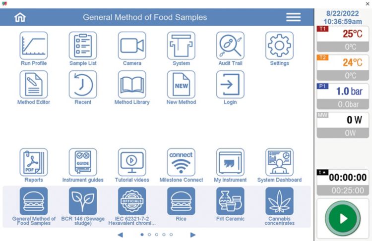 ultraWAVE 3 Sistema de digestión por microondas con SRC (Single ...