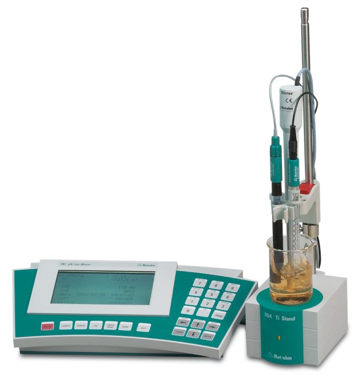 781 pH/Ion Meter | Metrohm