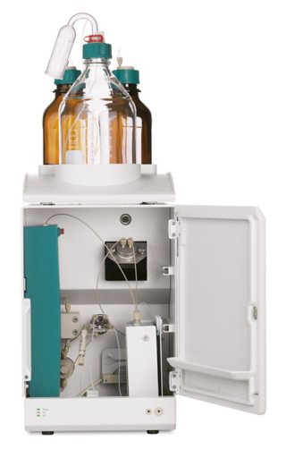 History of Metrohm IC – Part 2 | Metrohm