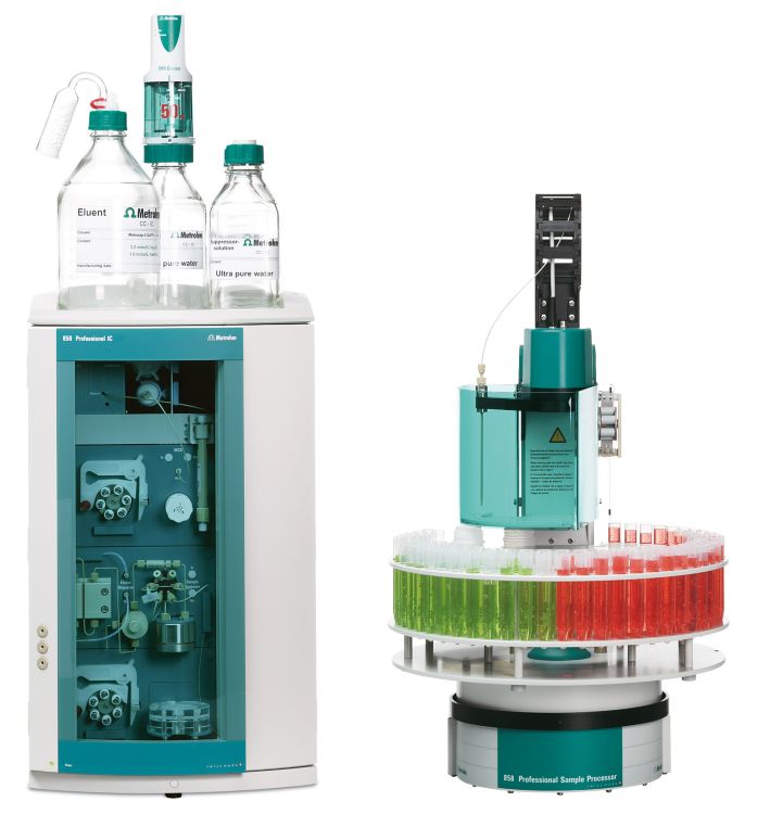 "ProfIC 7 – Anion" – Professional IC System with Inline Dilution and ...