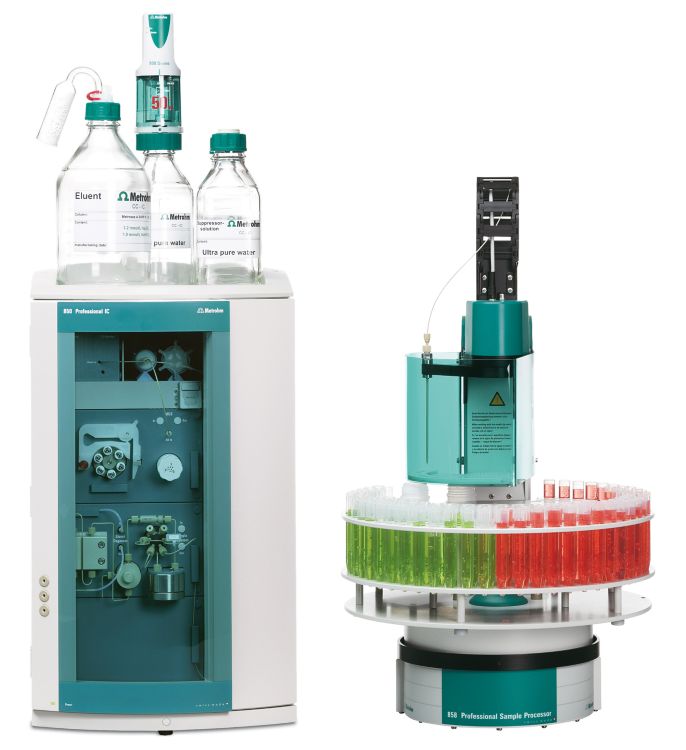 "ProfIC 15 – Anion" – Professional IC system for Partial Loop Injection ...