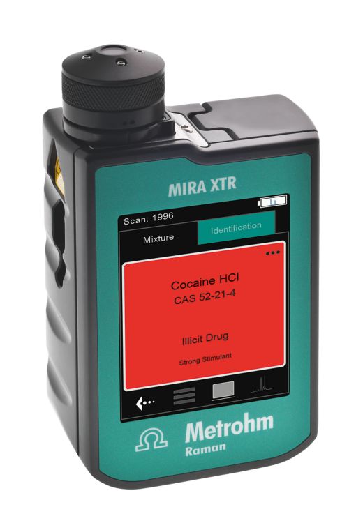 Raman Libraries | Metrohm