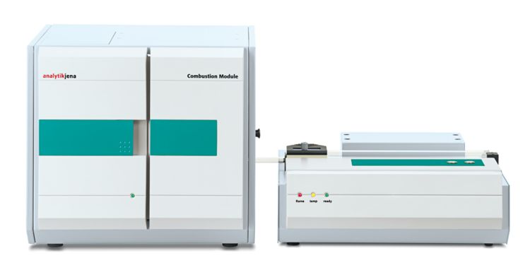 Combustion Ion Chromatography | Metrohm