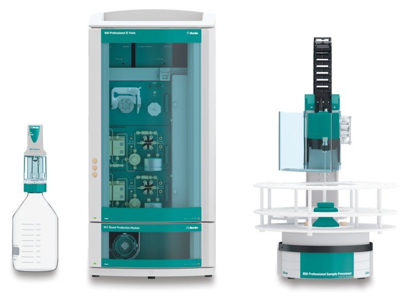 Extension Modules | Metrohm