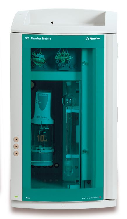 Combustion Ion Chromatography | Metrohm