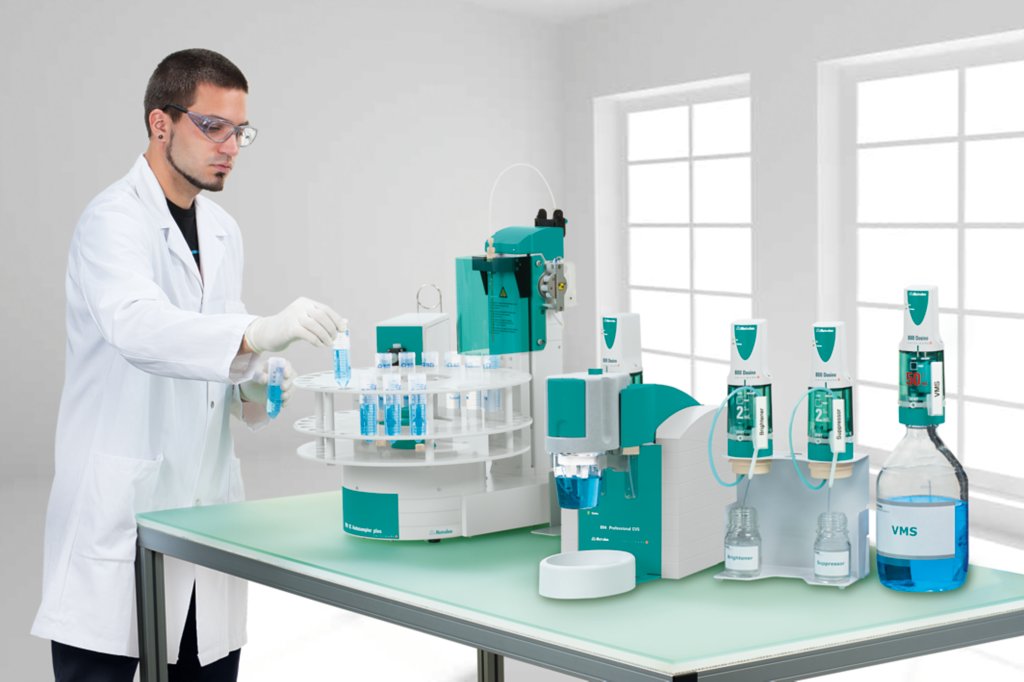 Voltammetry/CVS | Metrohm