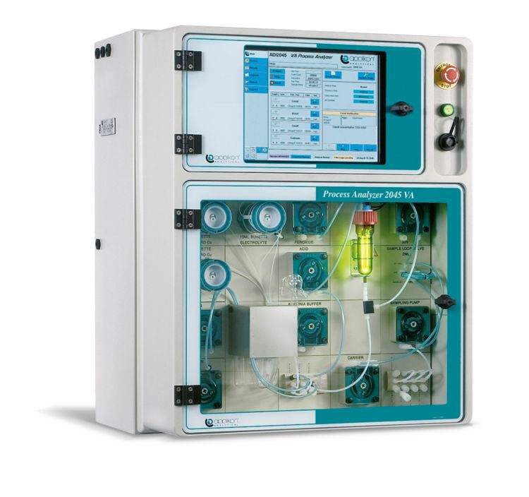 ADI2045VA Process Analyzer | Metrohm
