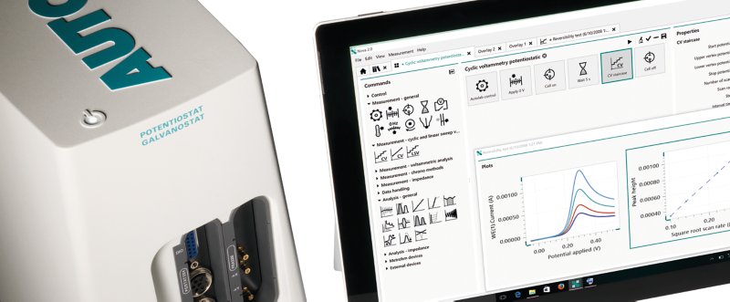 Compact Line | Metrohm