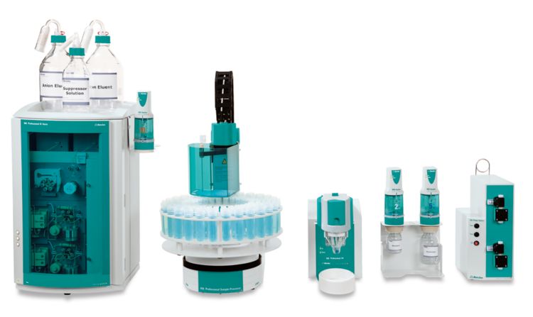 Combustion Ion Chromatography | Metrohm