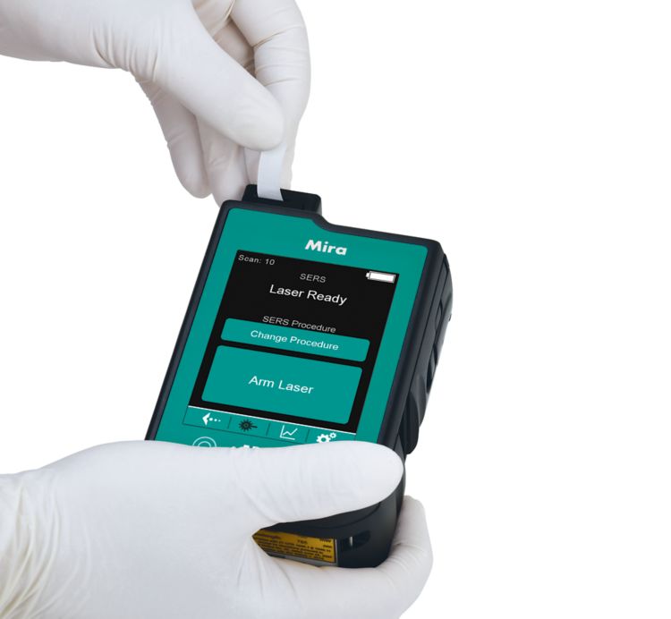 Raman spectrometers | Metrohm