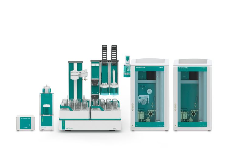 TitrIC flex II – the hyphenated IC and titration system for ...