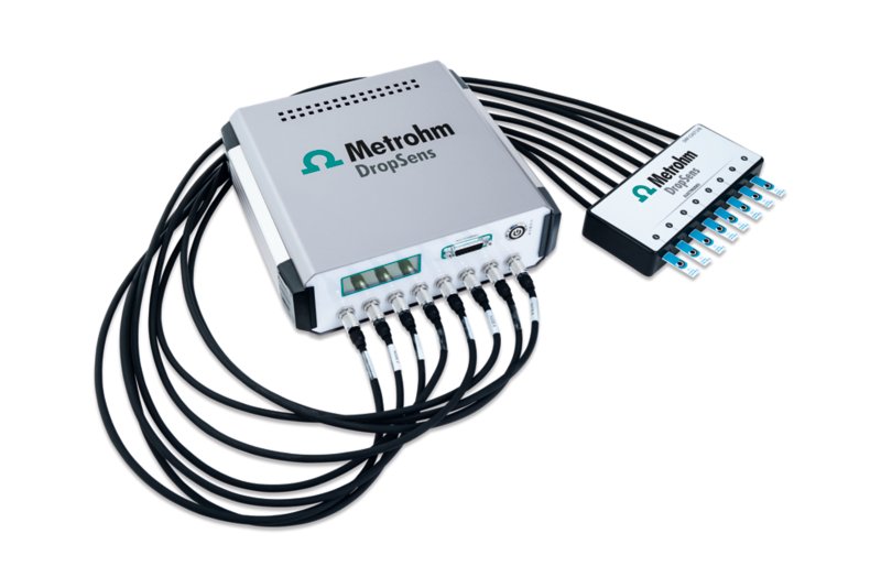 Portable Multichannel Line | Metrohm