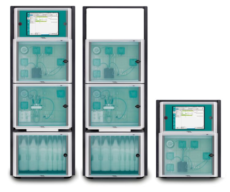 2035 Process Analyzers | Metrohm