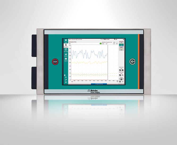 2060 Human Interface – A reliable and robust industrial process controller | Metrohm