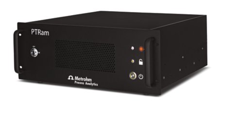 Online monitoring of sulfuric acid and hydrogen peroxide using Raman ...