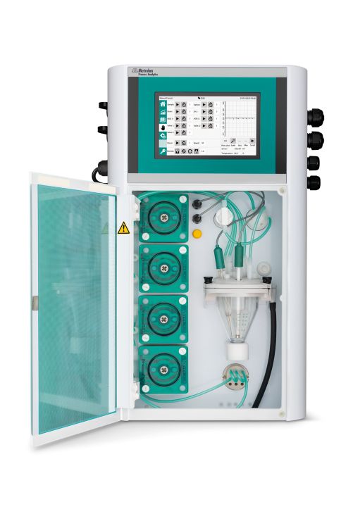 202X series | Metrohm