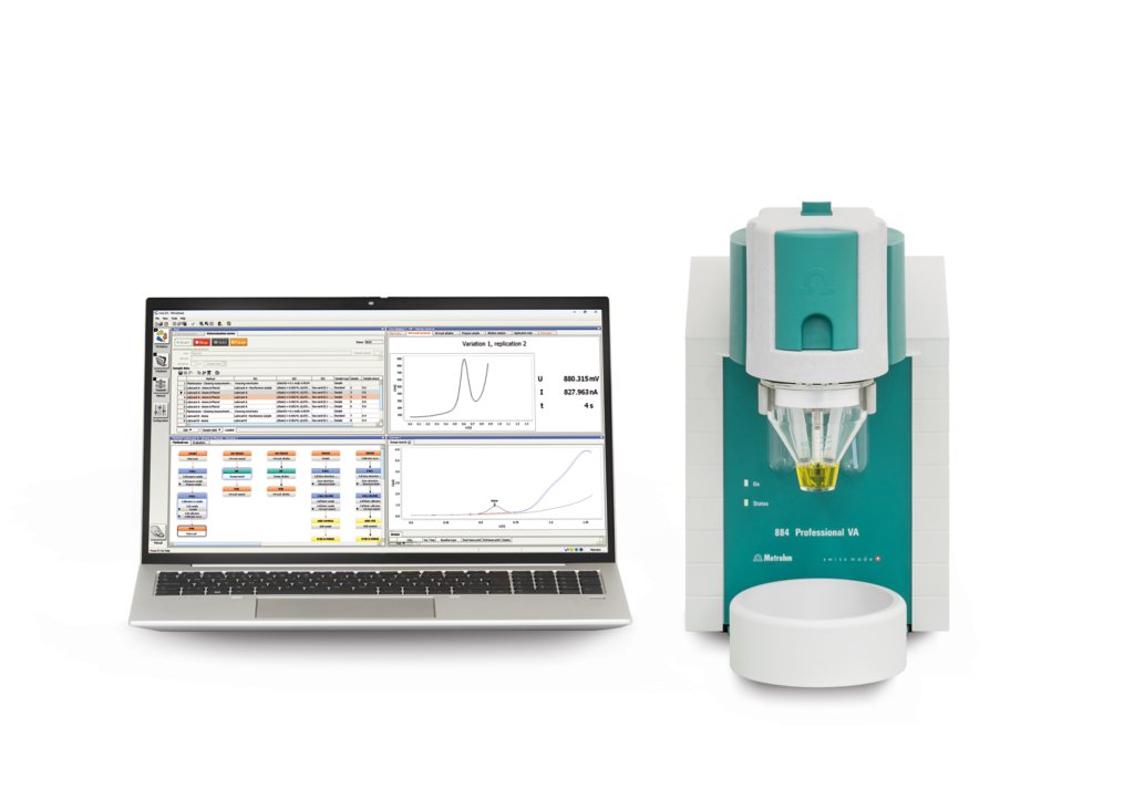 Voltammetry/CVS | Metrohm