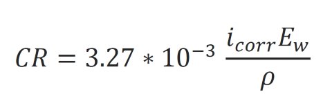 Measurement of polarization resistance | Metrohm