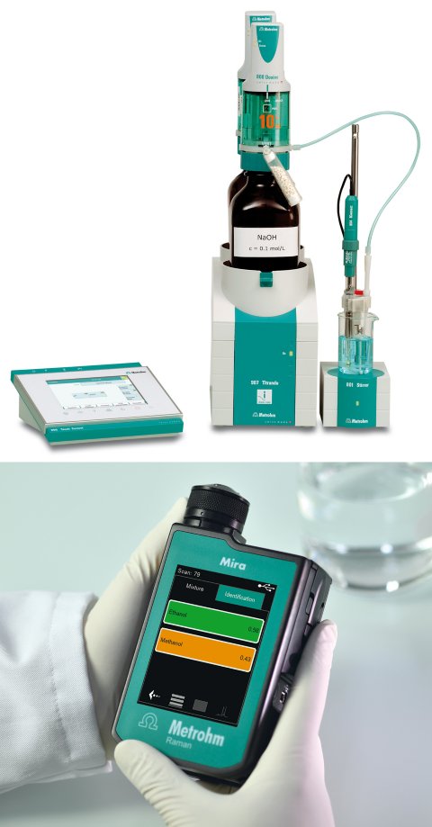 Phosphates speciation with Raman spectroscopy | Metrohm