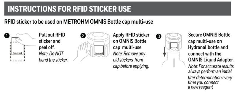 Providing the Next Level of Safety with Hydranal™ NEXTGEN Reagents and ...
