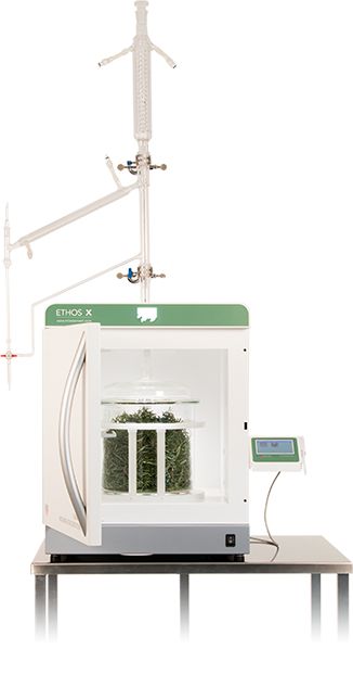 Microwave Extraction | Metrohm