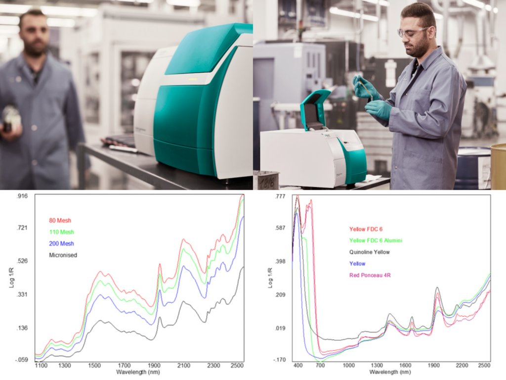 NIR spectroscopy: a 21 CFR Part 11 compliant tool for QC and product ...