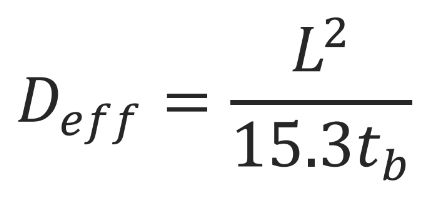 Hydrogen permeation with a single instrument according to ASTM G148 ...