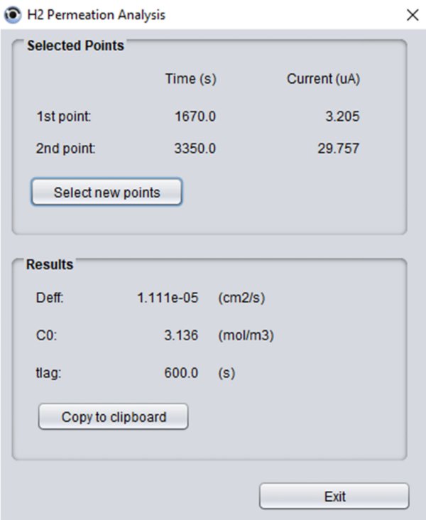 Hydrogen permeation with a single instrument according to ASTM G148 ...