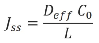 Hydrogen permeation with a single instrument according to ASTM G148 ...