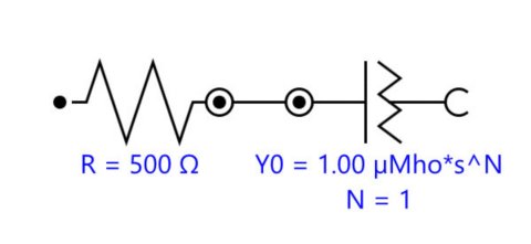 Electrochemical Impedance Spectroscopy (EIS) Part 3 – Data Analysis | Metrohm