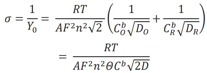 电化学阻抗谱（EIS）第3部分 - 数据分析 | Metrohm