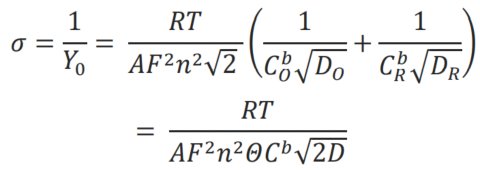 Electrochemical Impedance Spectroscopy (EIS) Part 3 – Data Analysis ...