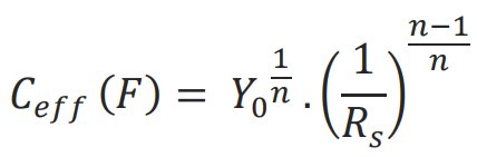 Electrochemical Impedance Spectroscopy (EIS) Part 3 – Data Analysis ...