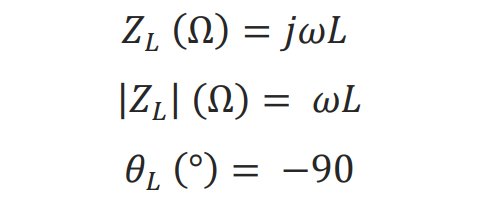 Elektrochemische Impedanzspektroskopie (EIS) - Datenanalyse | Metrohm