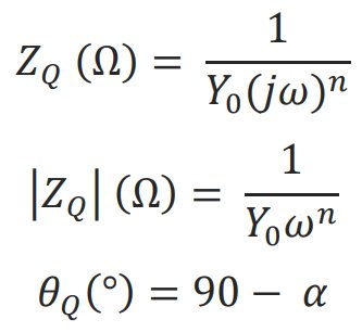 电化学阻抗谱（EIS）第3部分 - 数据分析 | Metrohm