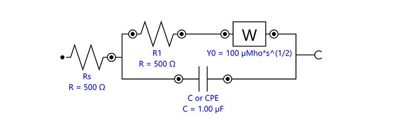 电化学阻抗谱（EIS）第4部分 - 等效电路模型 | Metrohm