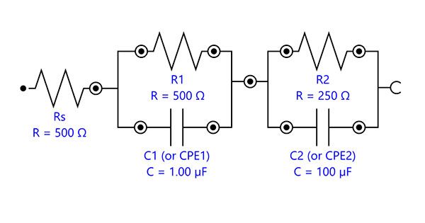 Electrochemical Impedance Spectroscopy (EIS) Part 4 – Equivalent ...