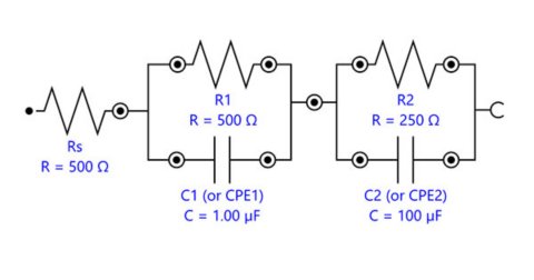 Electrochemical Impedance Spectroscopy (EIS) Part 4 – Equivalent ...