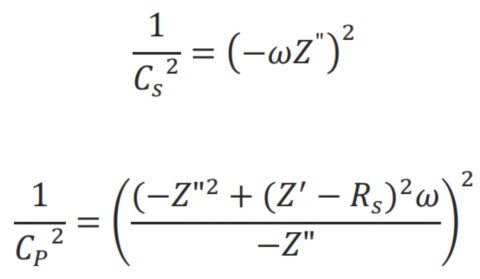 Mott-Schottky Analysis | Metrohm