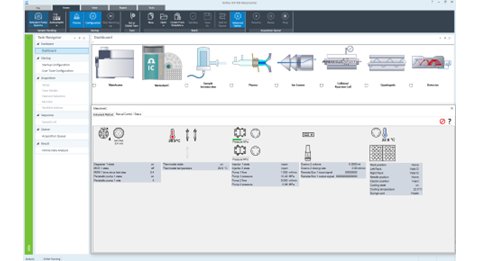 Chromium speciation by IC-ICP-MS | Metrohm