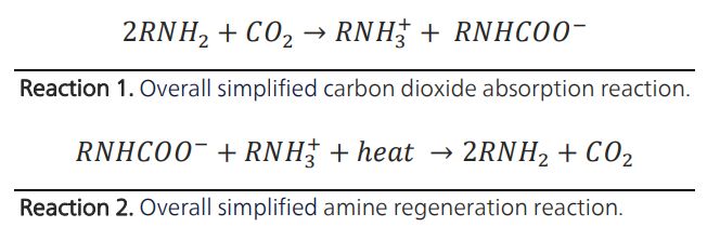 Online analysis of amines concentration in carbon capture plants | Metrohm