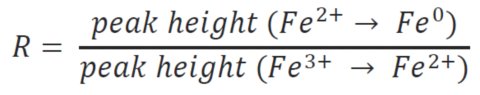 Fe(II) in iron sucrose injection (USP) | Metrohm