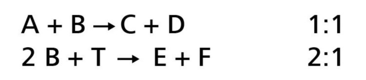 What to consider during back-titration | Metrohm