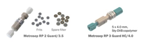 クロマトグラムの溶出時間の変動 -2 | Metrohm